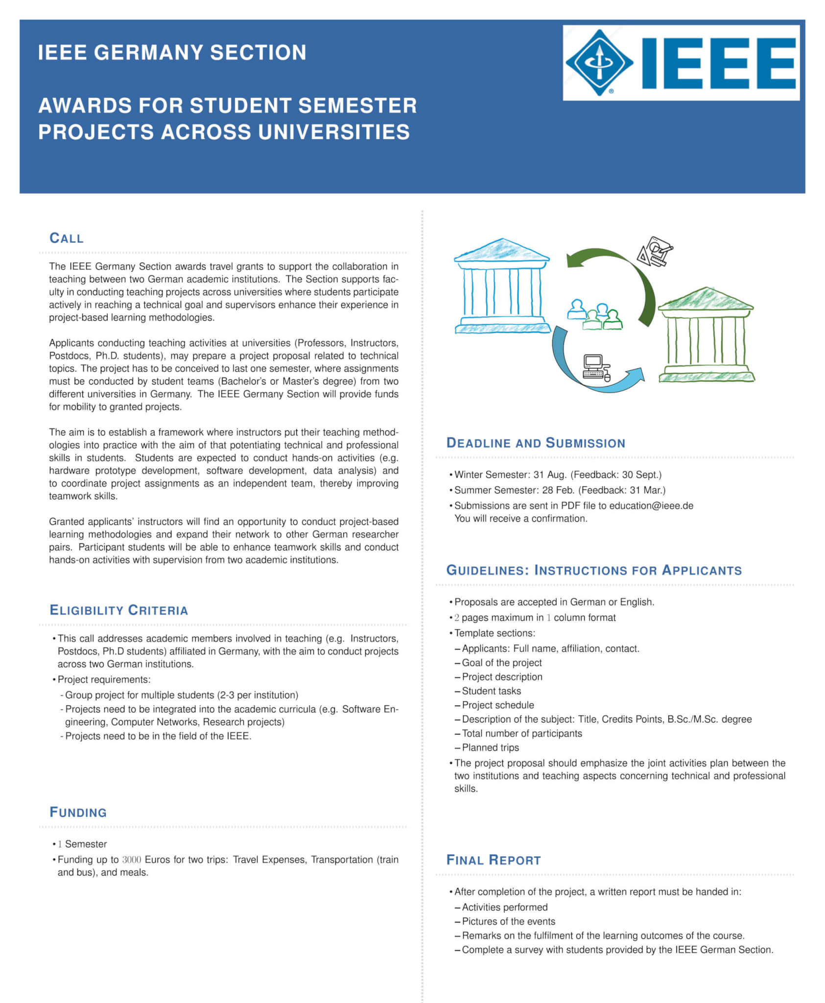 Call for Projects - IEEE Germany Section