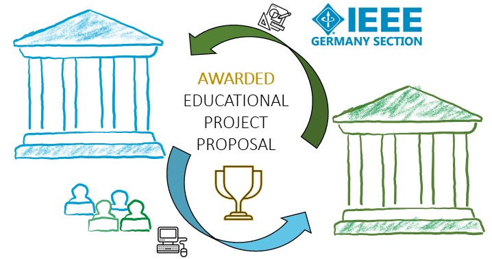 Awarded Educational Project Proposal - IEEE Germany Section